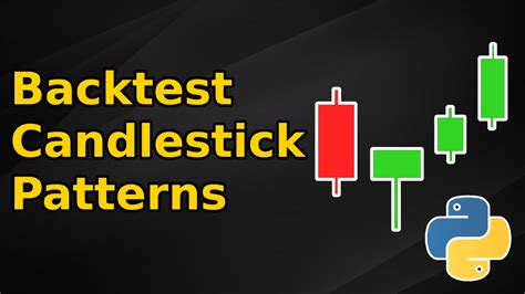 backtesting candlestick patterns in python greyhound analytics