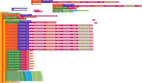 how to retrieve data from multiple tables in sql