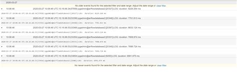 amazon rds postgresql slow query log entries contain no