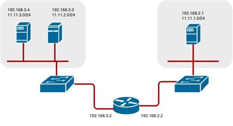 chapter 34 configuring native container routing openshift container
