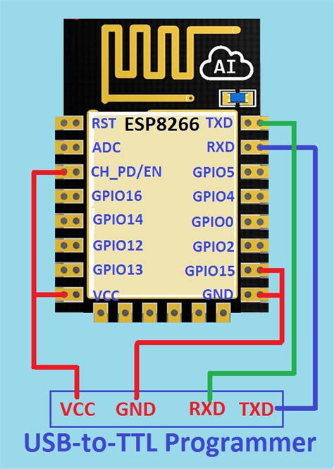home automation programming esp8266 using arduino ide