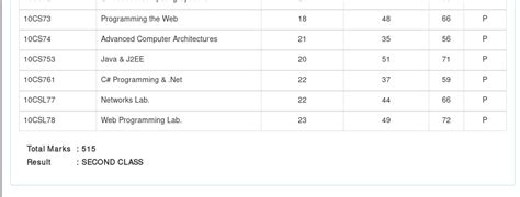 python xpath does not return the content stack overflow