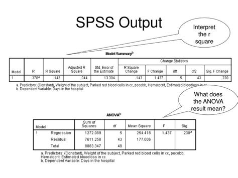 ppt multiple linear regression powerpoint presentation id 3220312