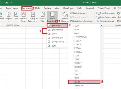 how to use the trend function in excel turbofuture