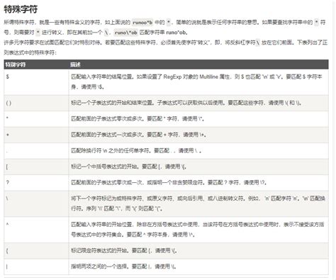 python 提取字符串括号中的内容 简书