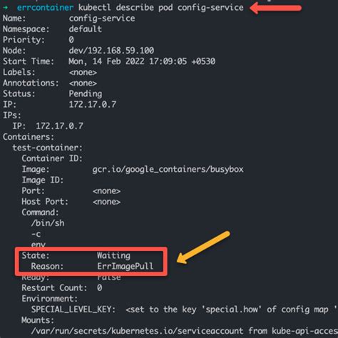 how to troubleshoot kubernetes pods beginners guide