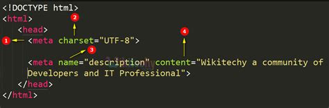 resume meta tags