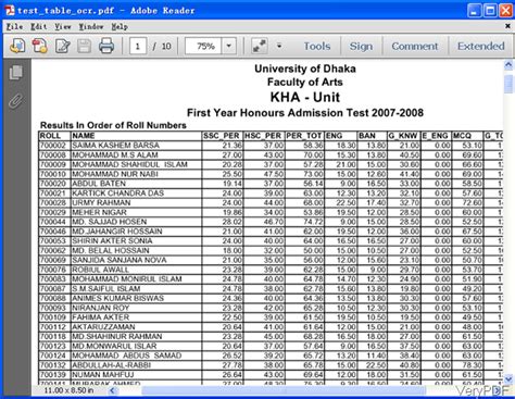 convert scanned table pdf to html by ocr to any converter
