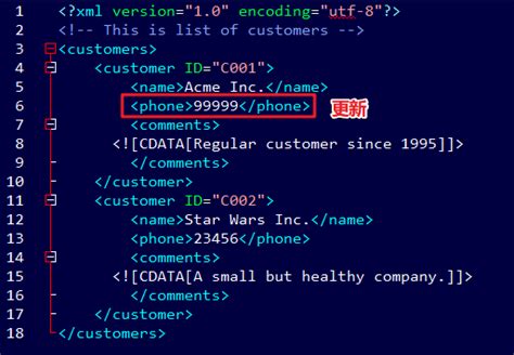 python to read and write xml minidom library
