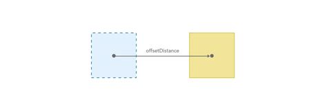 geometry functions arcgis arcade arcgis developers