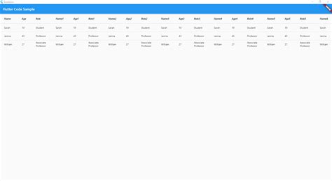 datatable has no horizontal scroll bar on windows · issue 112529