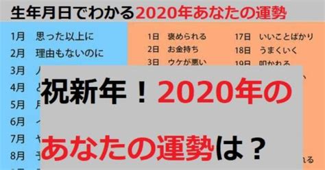 【2020年版】生年月日でわかるあなたの運勢はなに？