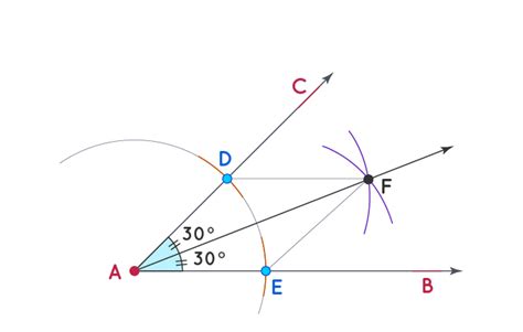 Construct An Angle Bisector For An ∠aob 60°
