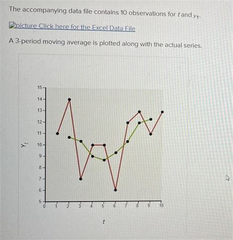 Solved The Accompanying Data File Contains 10 Observations