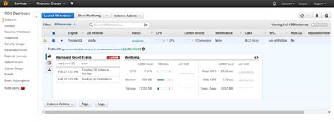 in place upgrade of postgres database using amazon rds