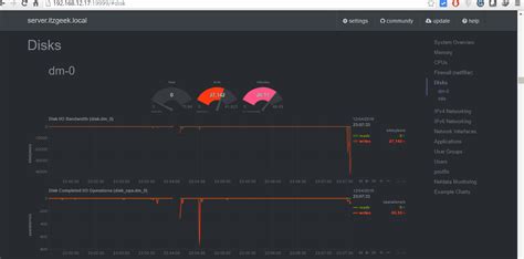 netdata real time performance monitoring tool for linux