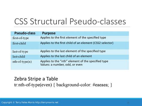 web development and design foundations with html5 8th