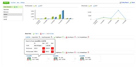 netflow analyzer archives page 14 of 40 manageengine blog