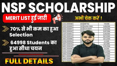 Nsp Scholarship Merit List 2022 23 Released Nsp Scholarship New