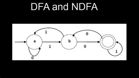 dfa and ndfa youtube