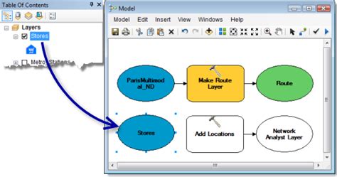 exercise 6 creating a model for route analysis—arcmap documentation