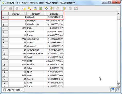 automating complex workflows using processing modeler — qgis tutorials