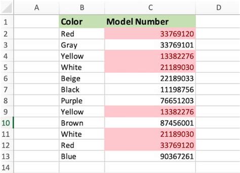 how to highlight duplicates in excel excel university