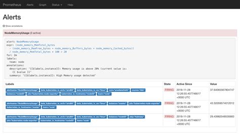 alertmanager 的使用 · 从 docker 到 kubernetes 进阶手册