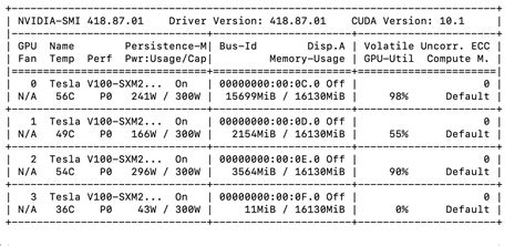 why is my gpu device specification weird pytorch forums