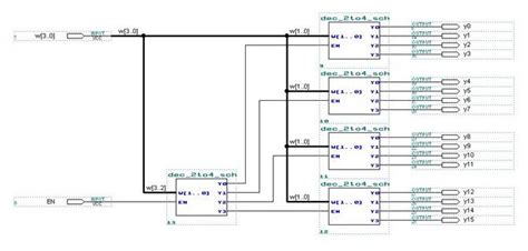 cpre 281 282 lab 6a