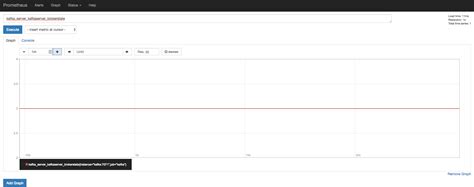monitoring kafka in a docker container using prometheus