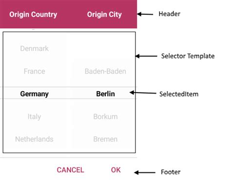 xamarin templated picker documentation templated picker visual