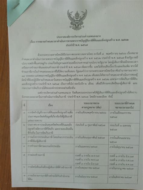 การขยายกำหนดเวลาดำเนินการตามพระราชบัญญัติภาษีที่ดินและสิ่งปลูกสร้าง