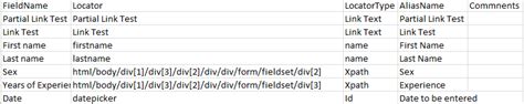 automated testing efficient way of reading data from excel in