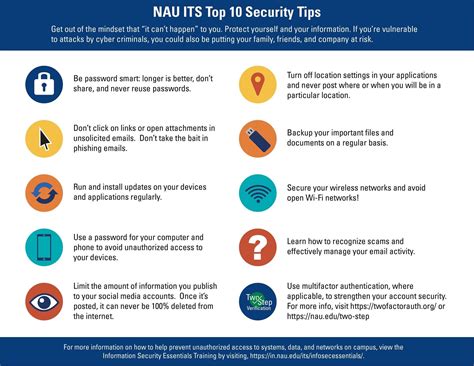 Indicators Of A Good Spear Phishing Attack At Jean Smith Blog