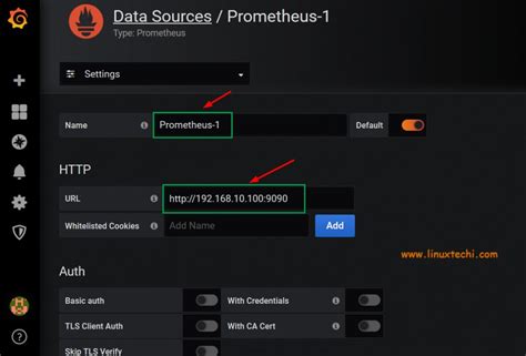 how to integrate grafana with prometheus for monitoring