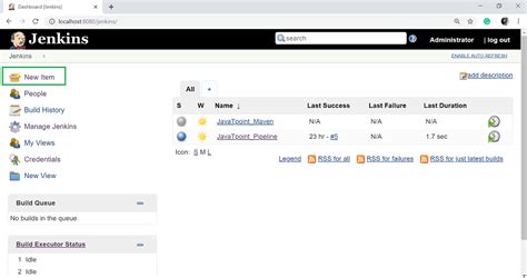 jenkins setup build jobs javatpoint