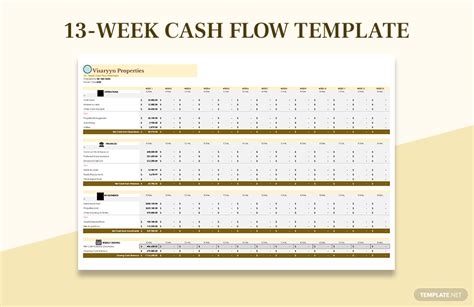 13 Week Cash Flow Model Excel Template Free