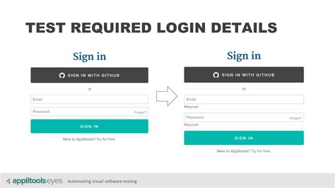 what is front end testing in 2019 applitools