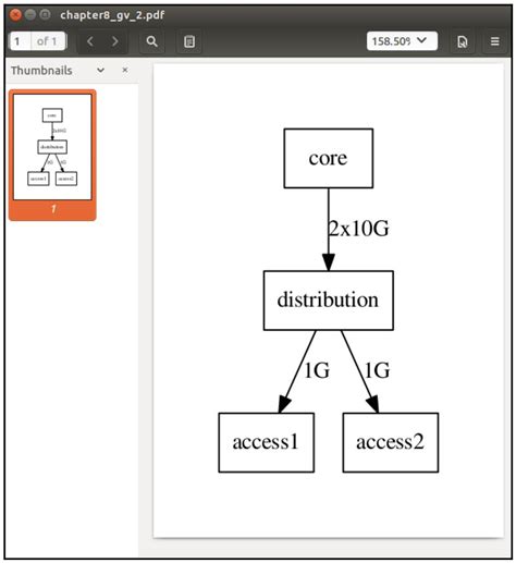Глава 8 Мониторинг сетей при помощи python Часть 2 Полное