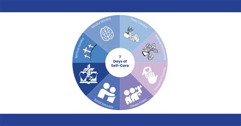 7 Days Of Self Care For Heart Health Concordia Lutheran Ministries