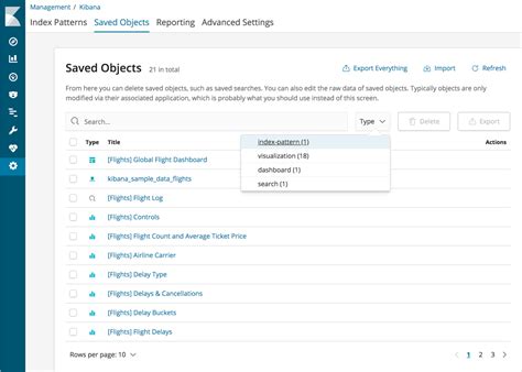 managing saved objects kibana guide [6 8] elastic