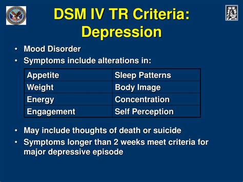Ppt Dsm Iv Tr Criteria Ptsd Powerpoint Presentation Free Download