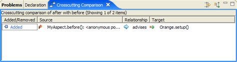 aspectj development tools ajdt the eclipse foundation