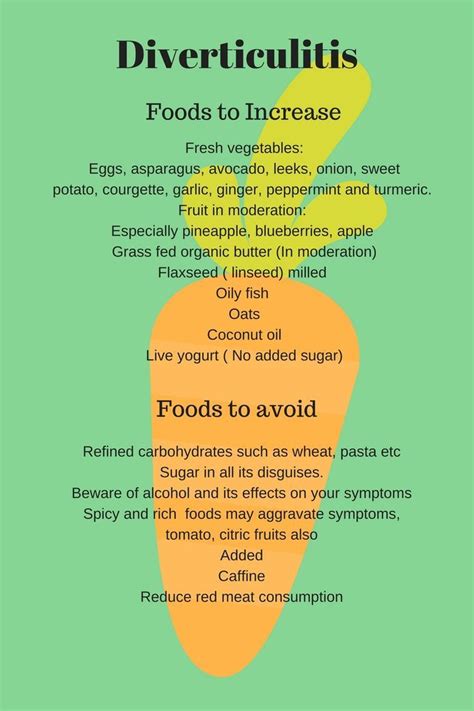 Diverticulitis Diet