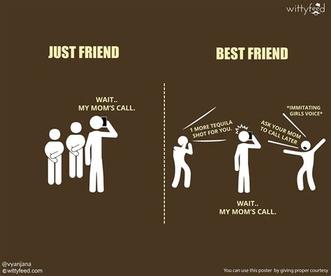 difference between your best friend and just friend