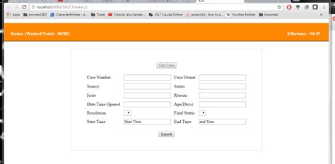 java webapp not working only in chrome but working in firefox and