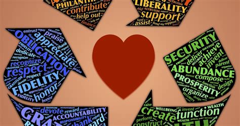 Cultivating An Abundance Mindset Steps To Foster Positivity And Growth