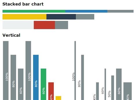 pure html css bar chart system chart css css script