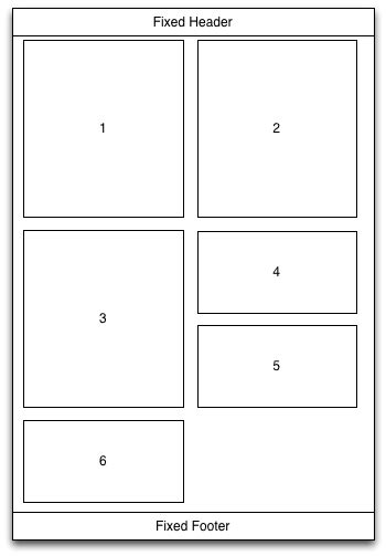 javascript equal heights of boxes in one row with